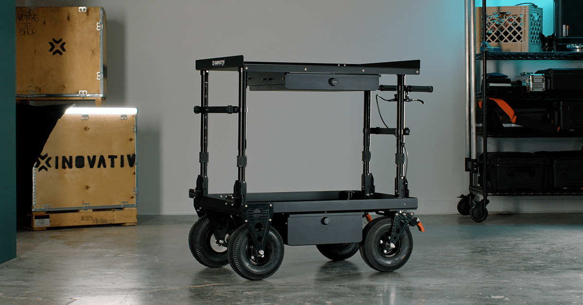 Why We Love the Echo – INOVATIV