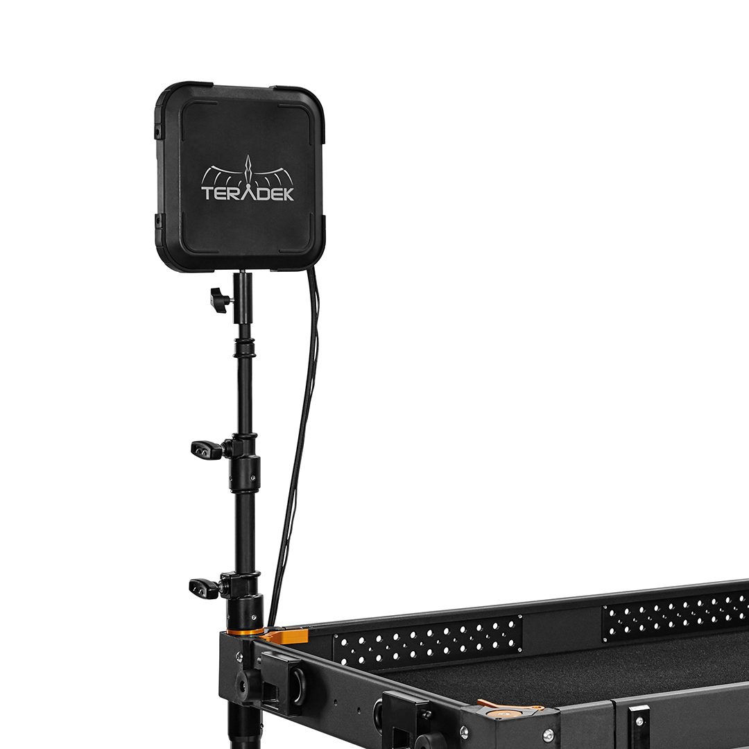 Two-Stage Corner Mast Riser for Apollo and Deploy – INOVATIV